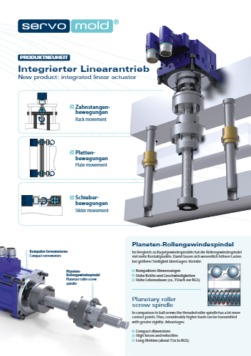 Integrated linear actuator - PGT | Stavem